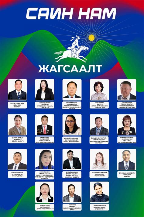 МУГЖ Төрийн соёрхолт Ц Төмөрбаатар 1996 оны орон нутгийн сонгуулиас хойш үе үе сонгуульд хүч