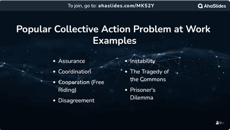 Deal With The Collective Action Problem In The Workplace In 2024