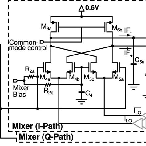 A Signal Flow Graph For A Complex Second Order Active RC Bandpass Download Scientific Diagram