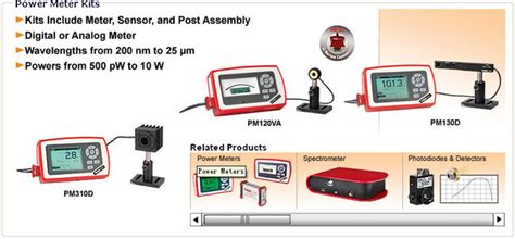Pm100d系列功率 能量计 光电汇