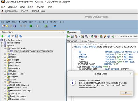 text mining and sentiment analysis data visualization in tableau