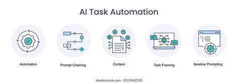 Adapting Ai Models Feedback Integration Icons Stock Vector Royalty Free 2522503115 Shutterstock