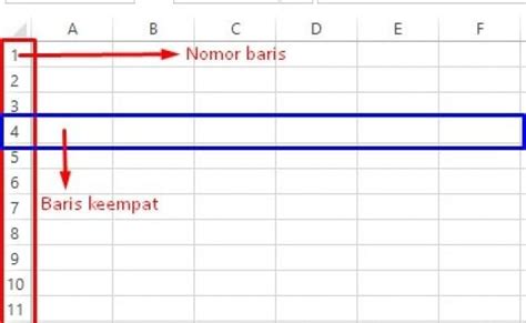 Perbedaan Baris Dan Kolom Pada Tabel Atau Matriks Dat