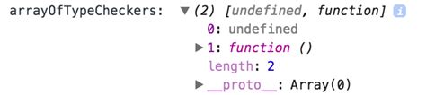 Console Errors About `oneoftype` · Issue 420 · Reactjsreact Modal · Github