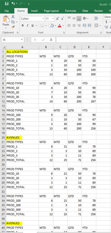 How To Schedule An Excel Report Based On An Existi Splunk Community