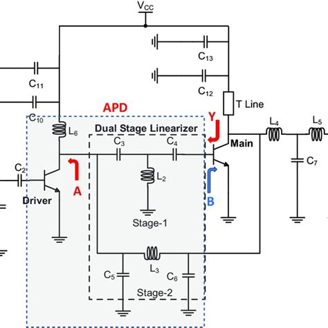 Schematic Diagram Of The Linear Amplifier Stage Download Scientific Diagram