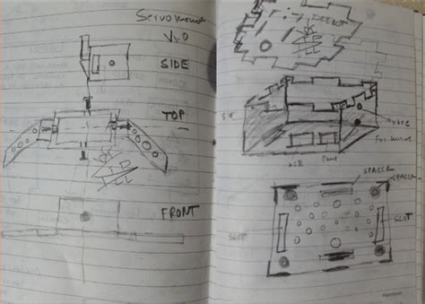 Rakshak 1 An Attempt To Create An Open Source Robotic System For Data