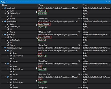 Byte Arrays Are Not Inserting · Issue 776 · Praeclarumsqlite Net · Github