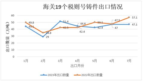 华晟金属