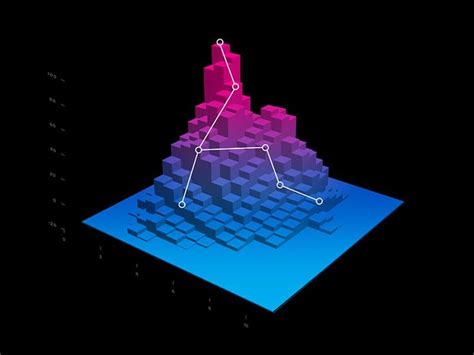 3d Data Visualization Information Visualization Data Visualization
