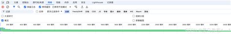 掌握秘诀！轻松玩转浏览器f12开发者工具 火狐f12 csdn博客