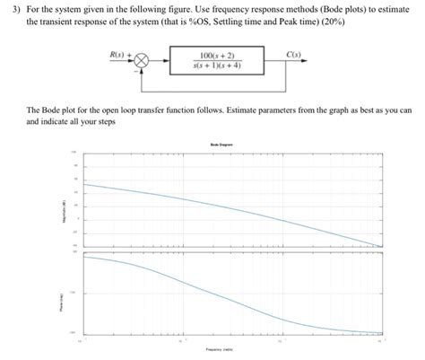 solved 3 for the system given in the following figure use
