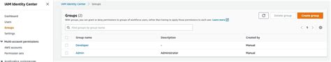 Role Based Access Control In Amazon Opensearch Service Via Saml Integration With Aws Iam