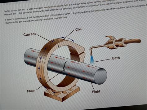 kuzer ndt level3 rick baek
