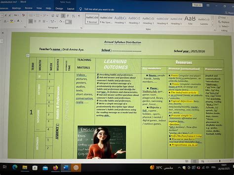 1ms 2ms 3 Ms 4ms Middle School Annual Syllabus Distribution 2025 2026 Facebook