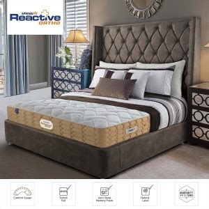 SPRINGFIT ReActive ORTHO Inch Double Latex Foam Mattress Price In India Buy SPRINGFIT