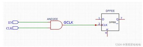 18 门控时钟 门控时钟消除毛刺 csdn博客
