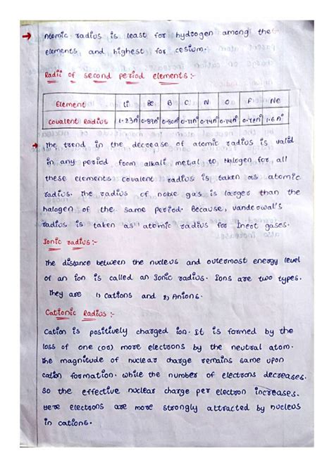 Notes On Periodic Table Notes LearnPick India