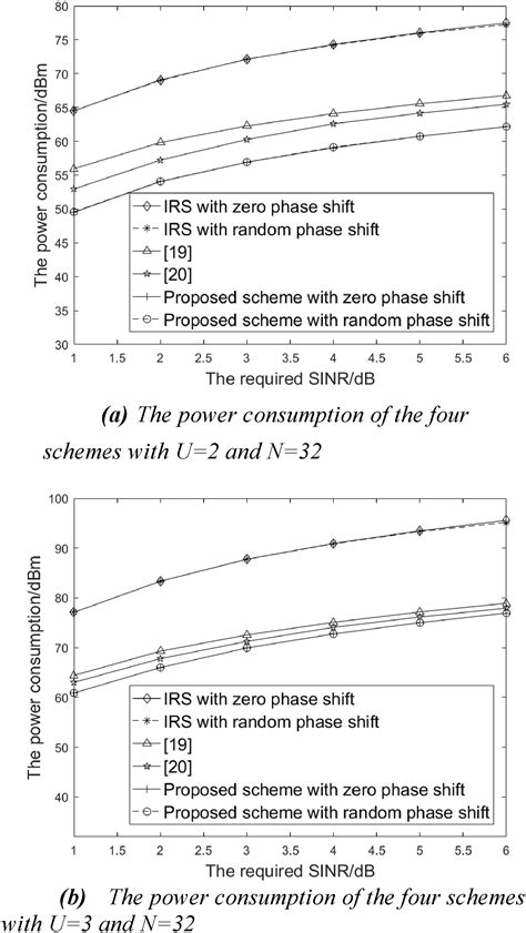 Iet Networks Vol 13 No 2