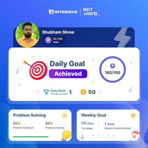 Shubham Shree On Linkedin Learningprogress Nxtwave Ccbp Consistency Reactjs Nodejs Python