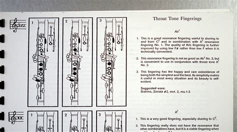 Fingering Book Mysite