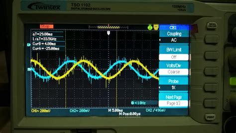 Ive Got A Problem With Estimator Fast In Motorware C2000