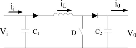 Figure 2 From Research On Mppt And Single Stage Grid Connected For Photovoltaic System