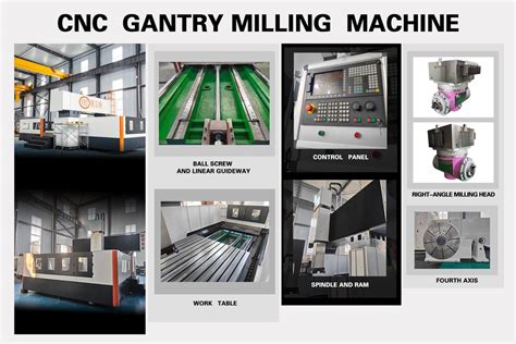 저렴한 Cnc 갠트리 기계 제조업체 및 공급 업체 및 공장 최고의 가격 Cnc 갠트리 보링 및 밀링 머신 재고 있음