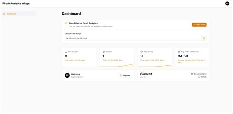 pirsch dashboard widget by develogix agency filament