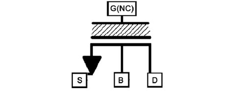 Symbolic Representation Of The Nmos Negative Capacitance Carbon Download Scientific Diagram