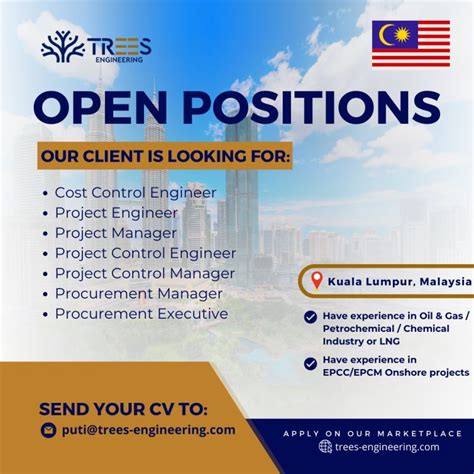 exciting new opportunities in kuala lumpur malaysia 🇲🇾 for a detailed job description and to