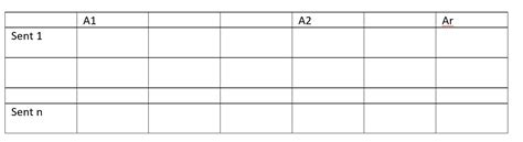 soft rough sets based summarization models — part 2 approximate