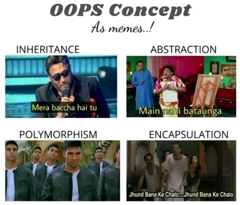 Kirandeep Kaur On Linkedin Oops Oopsconcepts