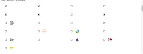 The Icons Are Not Loading Error Out · Issue 704 · Rahuldkjaingithub