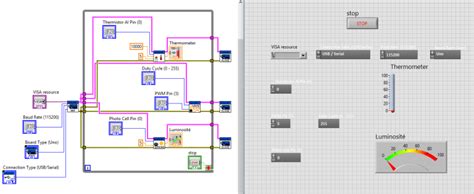 Labview Pour Arduino Simple Duino Arduino Simple Floor Plans