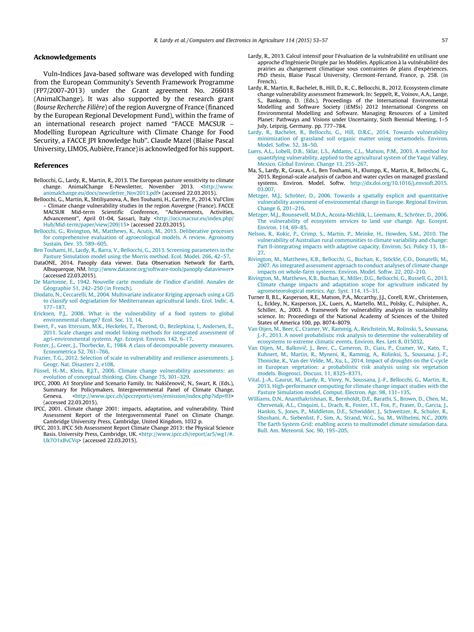 Vulnerability Indices Softwarepdf Computer Software And Applications