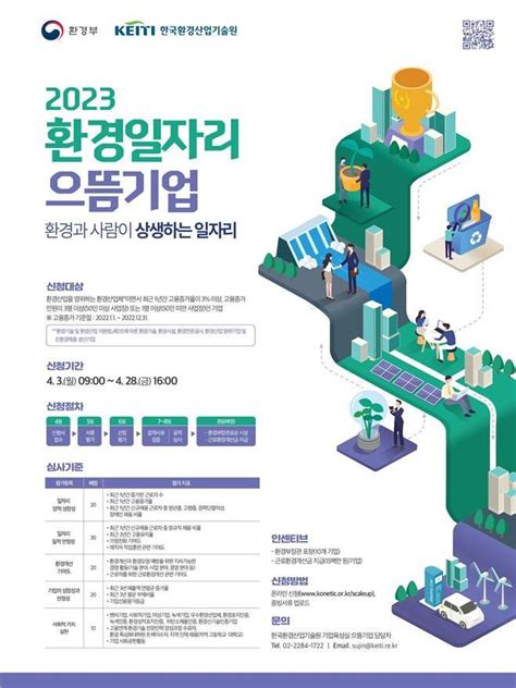 2023년 환경일자리 으뜸기업을 찾습니다