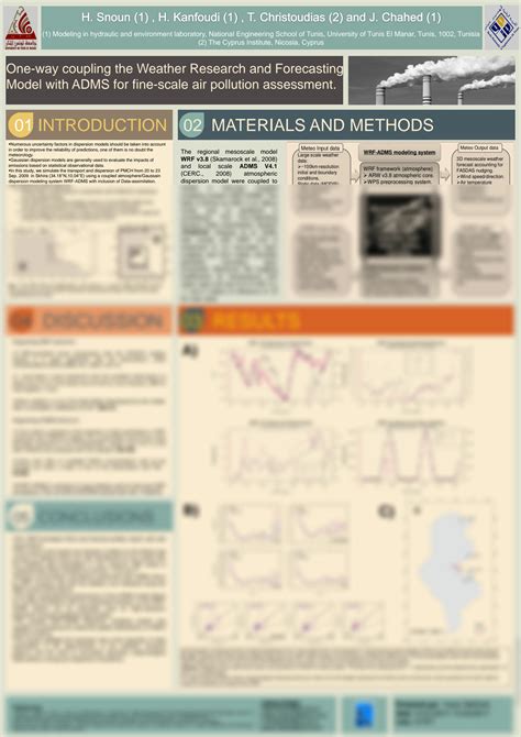 SOLUTION Coupling WRF With Gaussian Dispersion Model Studypool
