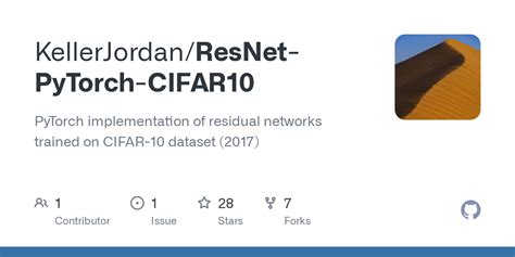 GitHub KellerJordan ResNet PyTorch CIFAR10 PyTorch Implementation Of