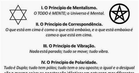 Centro De Pesquisas E PrÁticas Espiritualistas Caridade Os Sete