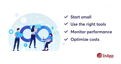 achieving efficiency and flexibility with serverless architecture in devops and agile