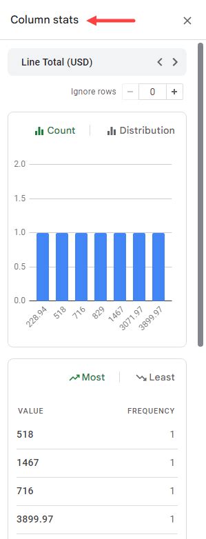 Ways To Sum A Column In Google Sheets Software Accountant