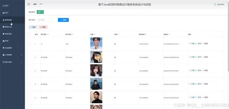 基于springbootvue的java的航空飞机票务预约购票出行服务系统设计与实现源码文档部署讲解等java航空项目业务 Csdn博客