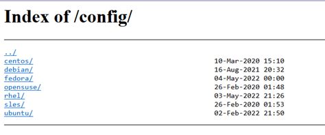 How To Monitor Hpe Oneview Infrastructure With Grafana Metrics Dashboards And Influxdb Hpe