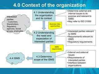27001 2013 Iso Geek PPT Operating Systems Computer Software And Applications