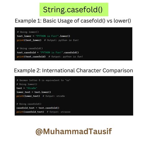 Hamza Ennaffati On Linkedin Stringcasefold Vs Stringlower 🐍