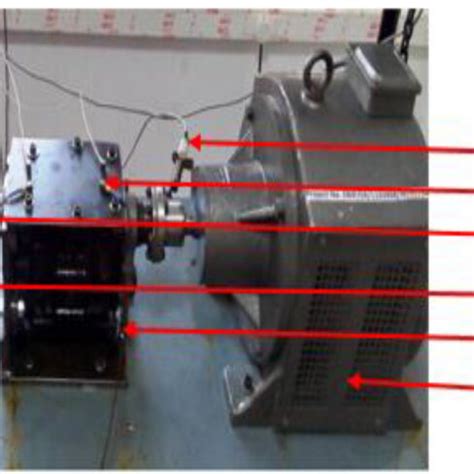 The Experimental Setup With Control Panel Download Scientific Diagram