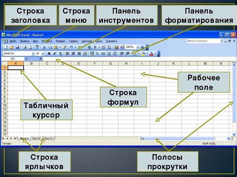 Виды элементов управления Excel блог о рисовании и уроках фотошопа