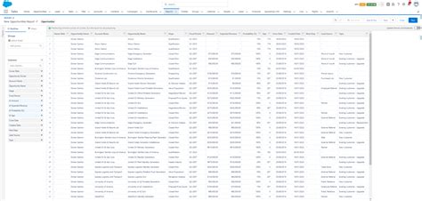 How To Build A Sales Kpi Dashboard ☁️ Salesforce Apps