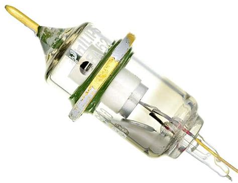 Outdated But Impactful 10 Obsolete Technologies That Built The Modern World History Collection